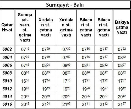 Bakı-Sumqayıt qatarının hərəkət cədvəli dəyişdirildi – Yeni Çağ Media